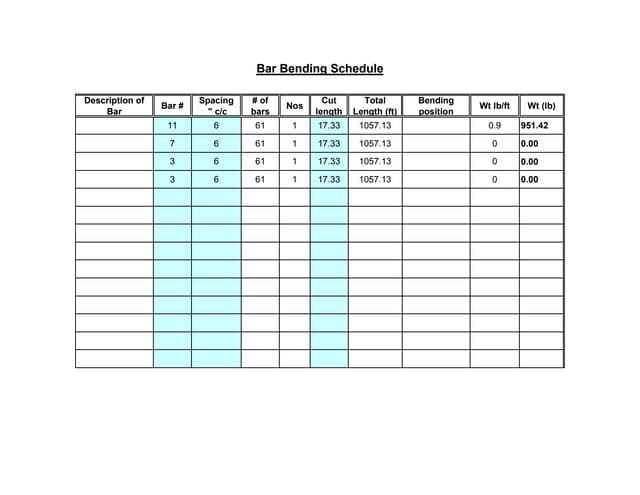 Labour-and-Equipment-Productivity.pdf