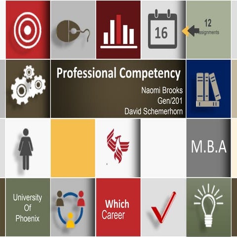 Personal Competency | PPTX