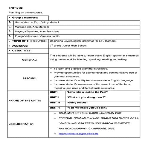 Entry-2-1 blog Blogger Blogspot | PDF