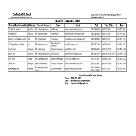 Sample Database Bali | PDF