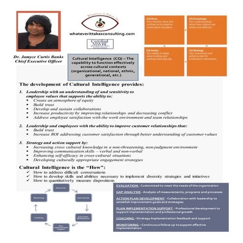 One-Pager | DOCX