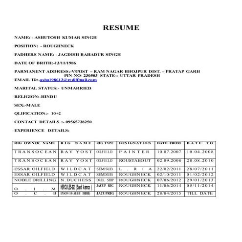 ashutosh_singh_resume | DOCX