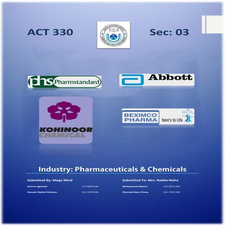 MGT321-Report on Partex Group | DOCX