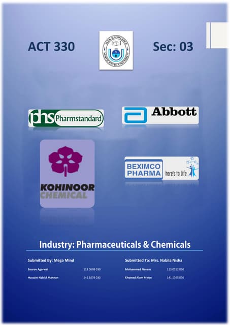 Organization structure of Gsk | PPT