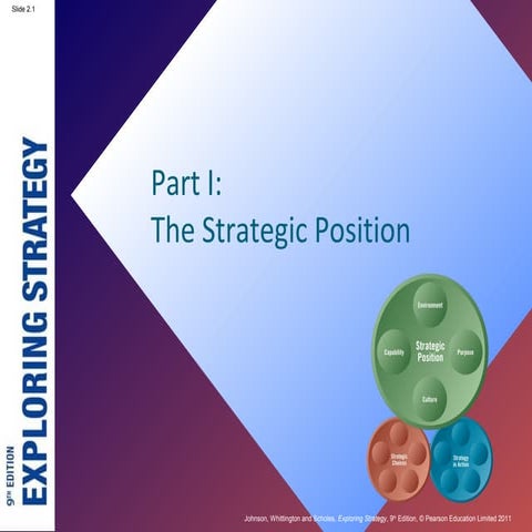 Strategicmanagement2 | PPT