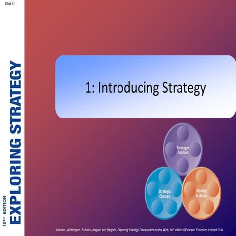 exploring strategy.ppt