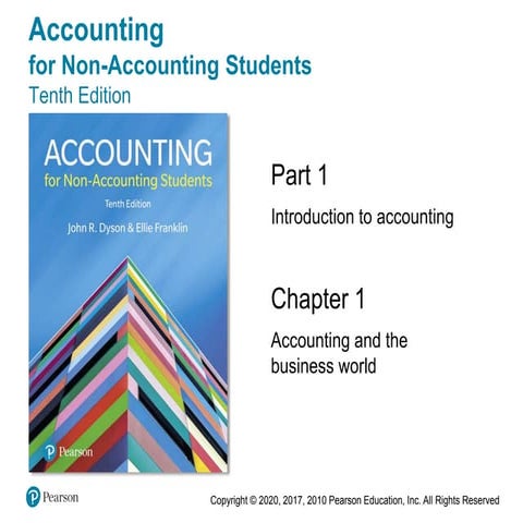 accounting | PPT
