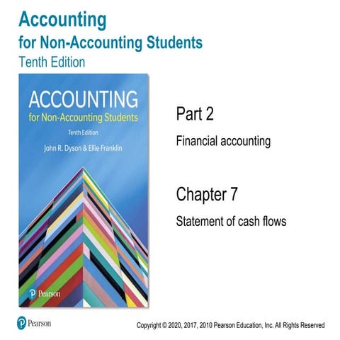 Accounting 7 | PPTX | Business Accounting & Finance | Business