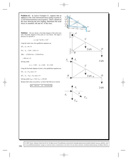Truss examples | PDF