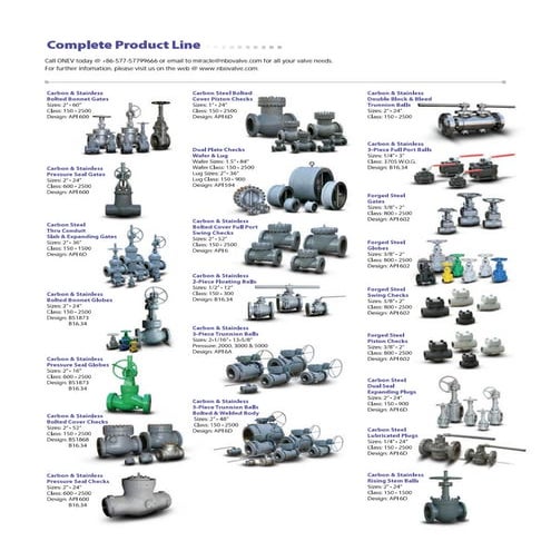 Complete Product Line-ONEV | PDF