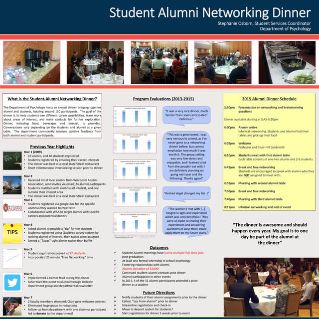 Alumni Dinner Poster Presentation Final | PDF