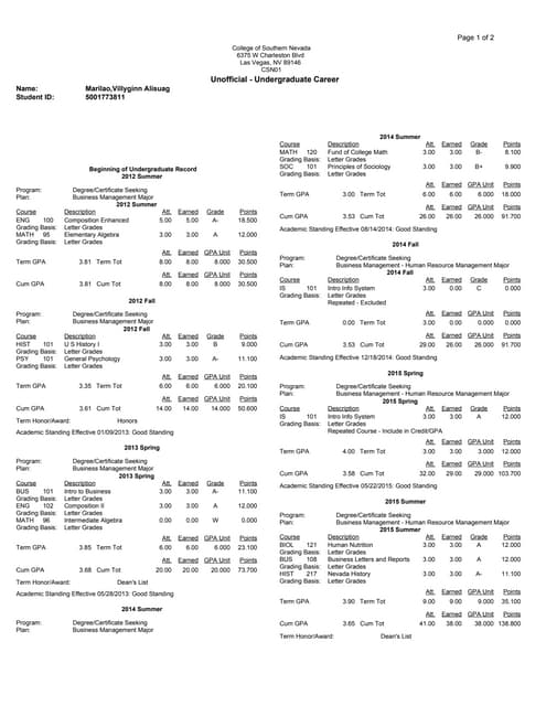 Srikant-MS-UnofficialTranscript | PPT