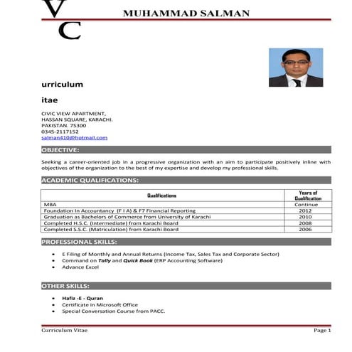 Updated CV of Salman | DOC
