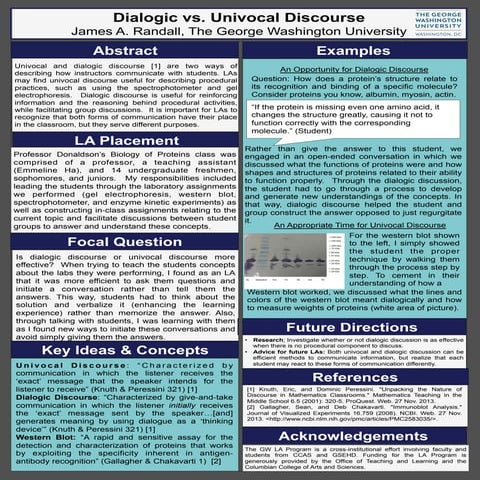 Dialogic v. Univocal Discourse | PDF