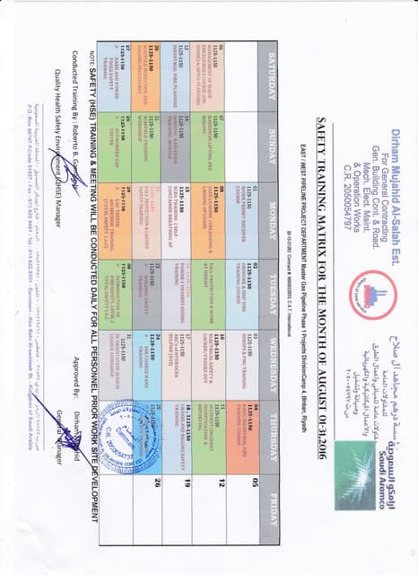 Saudi Aramco Inspection Checklist (SAIC) | PDF