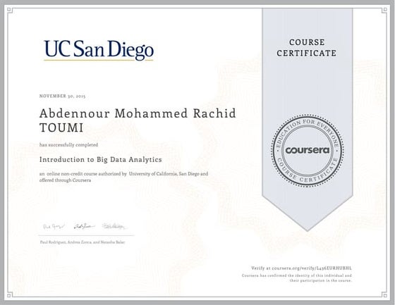 1.introduction_to_big_data_certificate | PDF | Business | Business and Finance
