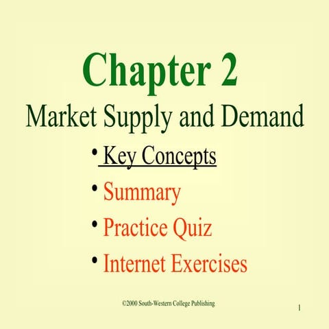 Supply and Demand Explained as Basic of Economics | PPT