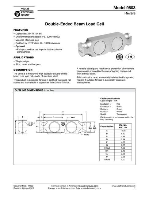 60001 | PDF | Physics | Science