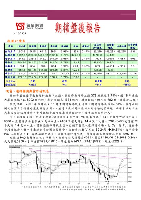 DeNA決算説明資料 FY2008 2Q | PDF
