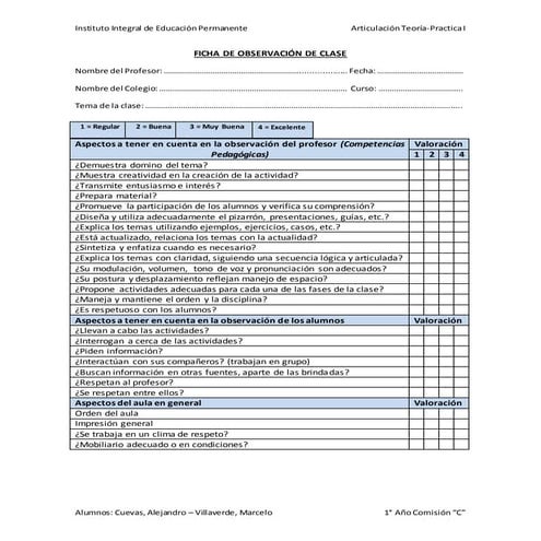 98107652 ficha-de-observacion-de-clase | DOCX