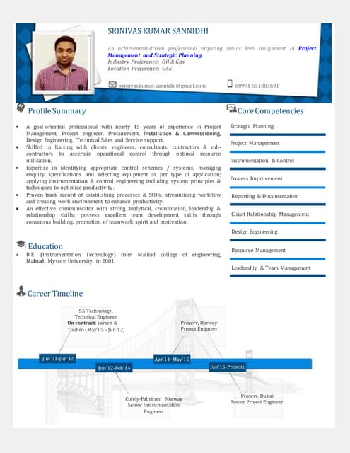Sreekanth CV-1 | PDF | Civil Engineering Industry | Industries