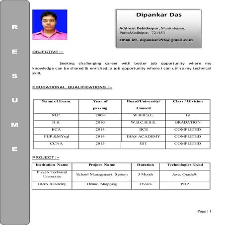 varun resume | DOC