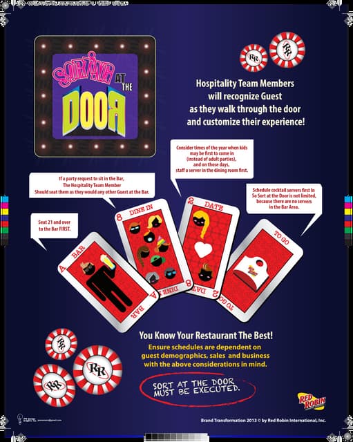 table maintenance poster | PDF