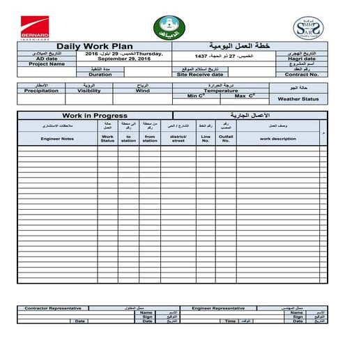 Daily Work Plan 2 | PDF