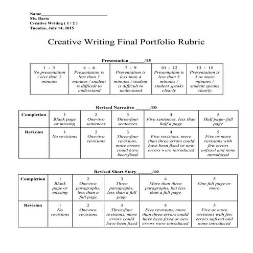 FinalPortfolioRubric | PDF | Poetry | Books and Literature