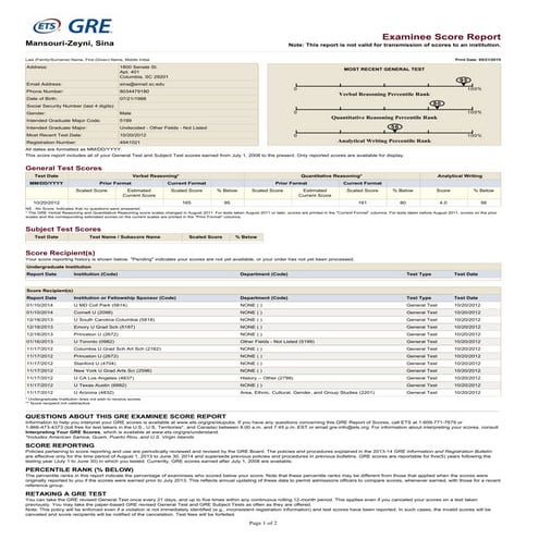 ETS-GRE OFFICIAL | PDF