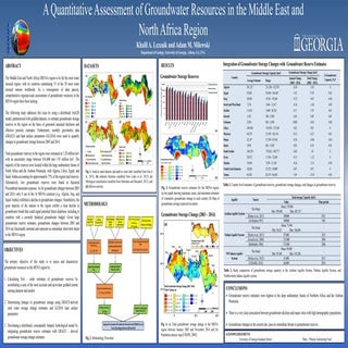 Poster GSA 2015 | PDF