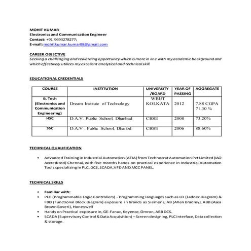 Mohit CV | DOCX