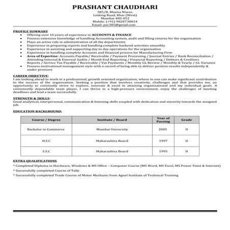 MANJUSHA RESUME | DOC