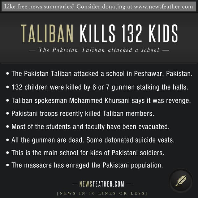 Taliban Kills 132 Kids | PDF