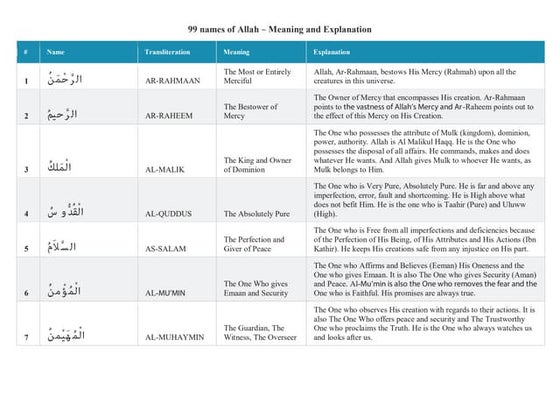 Three Worlds of Text (From All Nations Leadership Institute) | PPTX