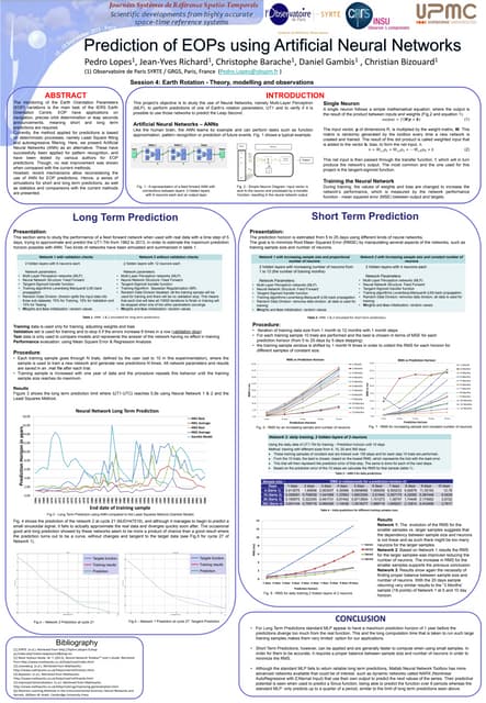 Machine Learning project presentation | PPT