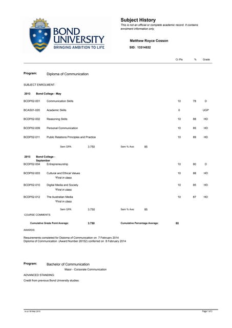 Transcript Full Sail University