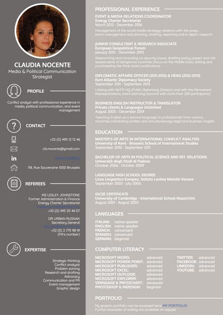 Career development infographic | PDF