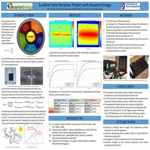 URC_Poster (4) | PPT