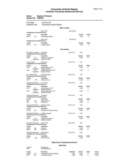 WPI Unofficial Transcript | PDF | Undergraduate Education | College Education