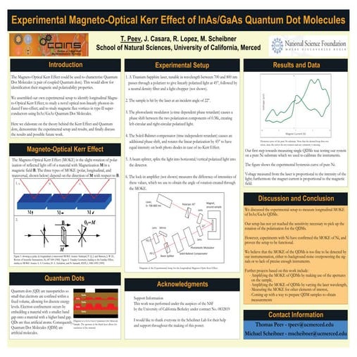 ThomasPeev_Poster_MOKE_3 | PDF