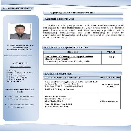 Muneer CV | DOCX