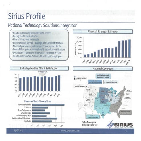 Sirius Computer Solutions | PPT