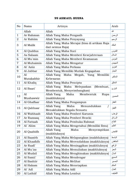 99 asmaul husna | DOCX