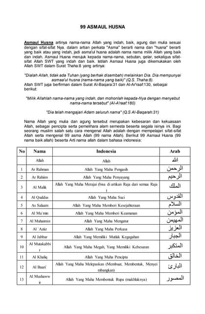 99 asmaul husna | DOCX