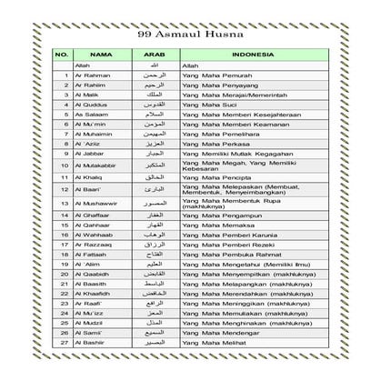 99 asmaul husna | DOCX