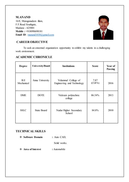 kiran resume | PDF | Religion & Spirituality
