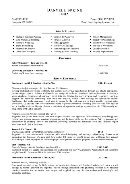 Danyell Spring, Mba presentations