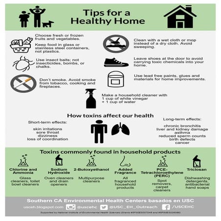 health-home-tips-english (2) | PDF