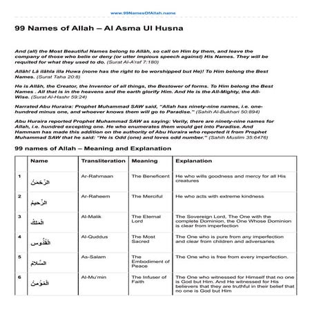 99 names of allah | PDF